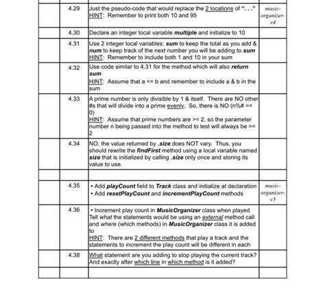 Solved Code By Java Using Blue J Books And Software Chegg Com