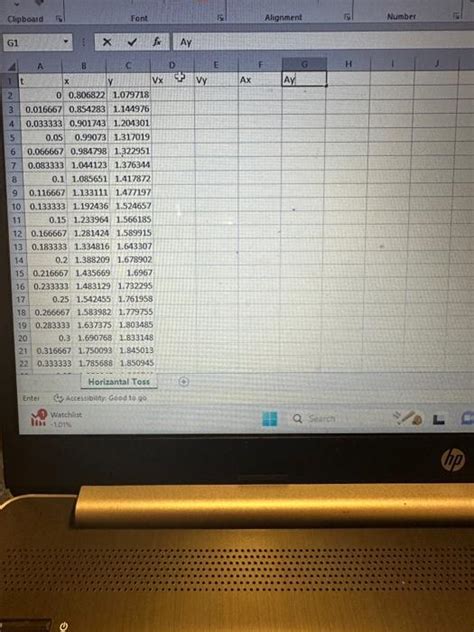 solved need help solving all 5 questions based on data