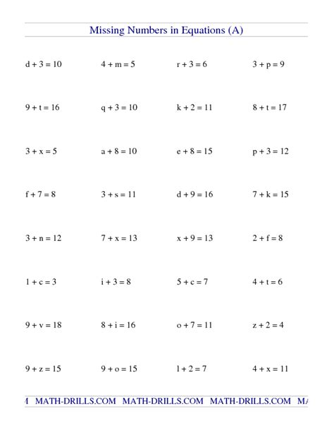 Missing Variable Worksheet For Third Graders The Best Worksheets Free Worksheets Samples
