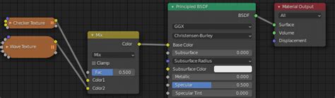 Texturing Is It Possible To Combine Two Textures Blender Stack Exchange