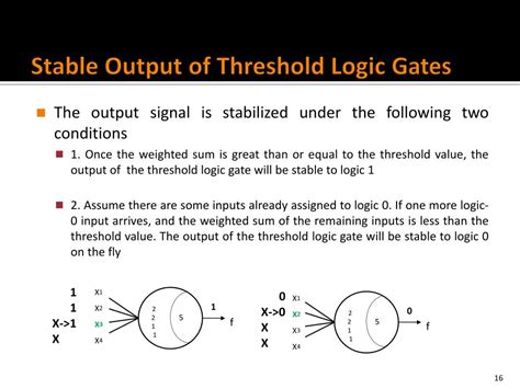 Ppt Static Timing Analysis For Combinational Threshold Logic Networks Powerpoint Presentation