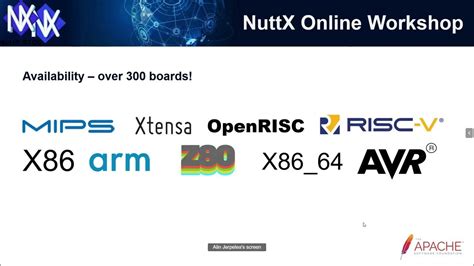 Day1 01 Nuttx Project Report Youtube