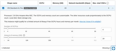 Geekbench 5 Score On Oracle Cloud Arm Ampere Instance Oracle Linux 8 Vs Ubuntu 2004 R