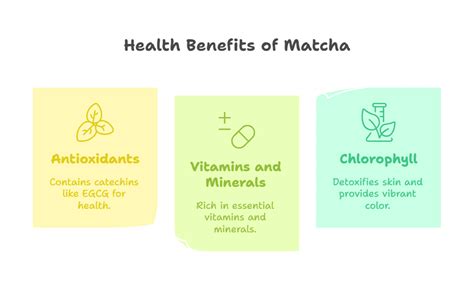 Matcha Skin Care The Best Green Tea Glow You Need