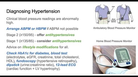 Hypertension Summary Of Nice Guidlelines Youtube
