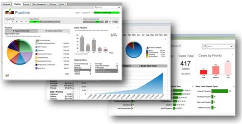 Qlikview Partner