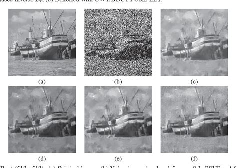 Figure 4 From Poisson Gaussian Denoising Using The Exact Unbiased
