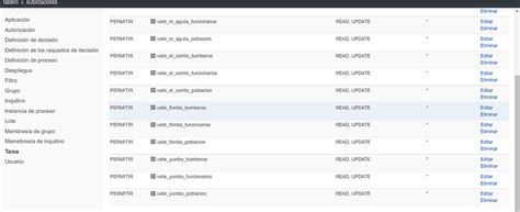 Users Cant See Tasklist Discussion And Questions Camunda Forum