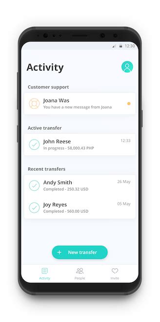 project dashboard — polymorphic model in dynamodb by kamil dziublinski azimolabs medium