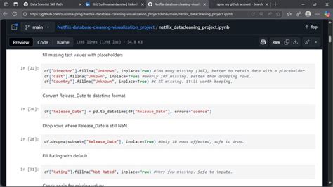 Datascience Python Netflix Project Jupyternotebook Github Datasciencelearning