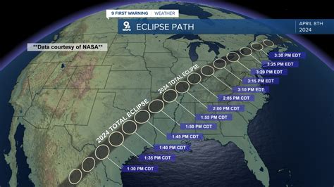Where To See Total Solar Eclipse Track The Eclipse To Your Location