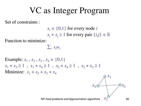 PPT Lectures On NP Hard Problems And Approximation Algorithms