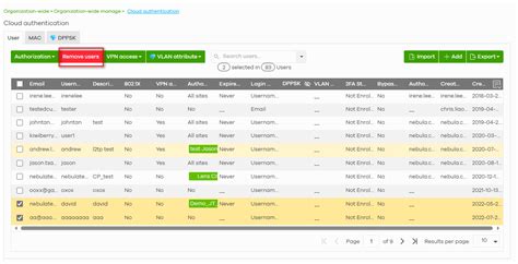 why i cannot delete the vpn user in cloud authentication page — zyxel