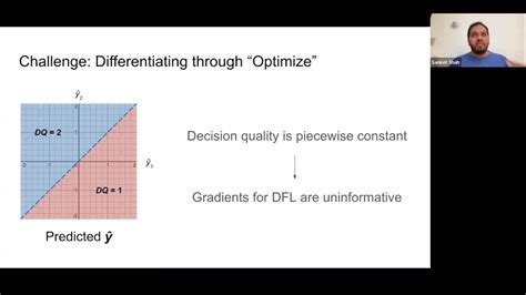 Learning Surrogate Loss Functions For Predict Then Optimize Problems
