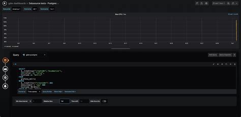 Panel Time Range Overrides In Grafana Grafana Grafana Labs Community Forums