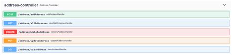 Github Tejasmedade E Wallet Payment System Designed A Rest Api For E Wallet Payment System