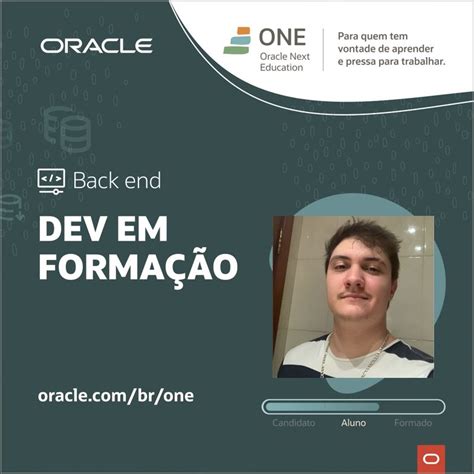 Oraclenexteducation Helloonet6 Java Springboot