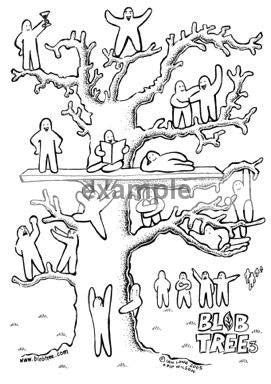 Blob Tree Blobshop