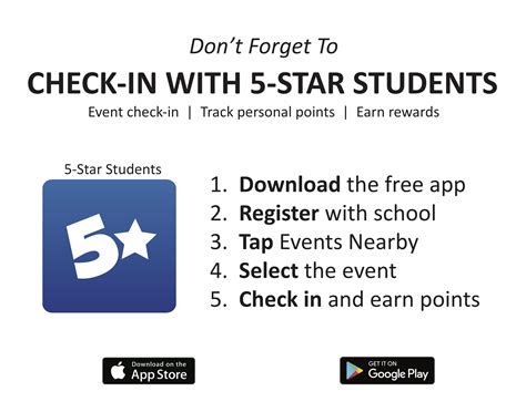 Aptos High School 5 Star
