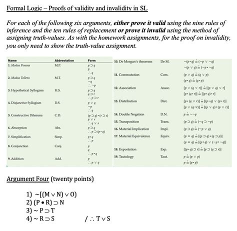 Solved Formal Logic Proofs Of Validity And Invalidity In