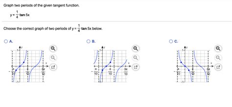 Solved Write The Equation For This Problem In The Form Y A Chegg