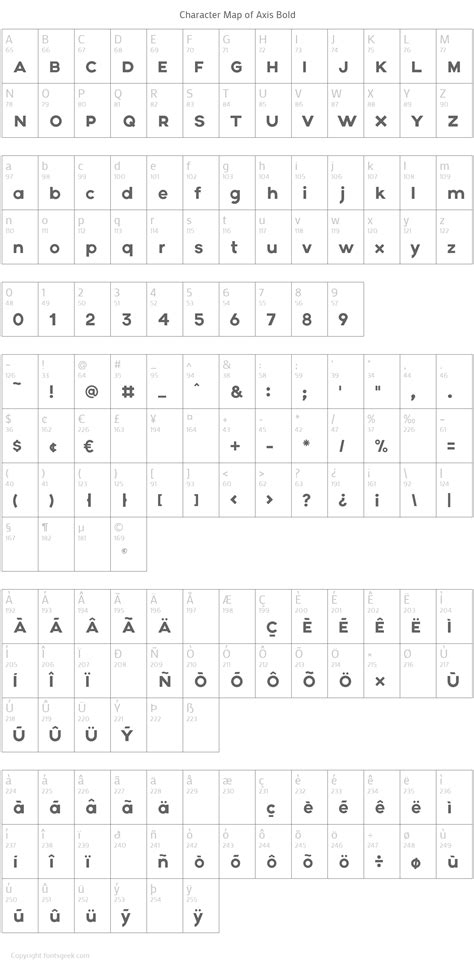 Axis Bold Download For Free View Sample Text Rating And More On