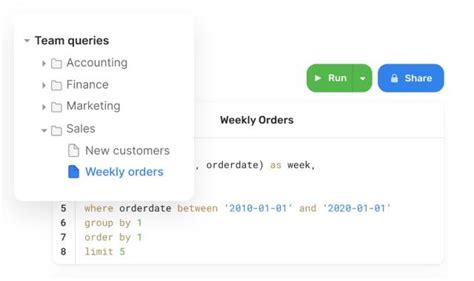 Popsql Raises A 34m Seed Round For Its Collaborative Sql Editor