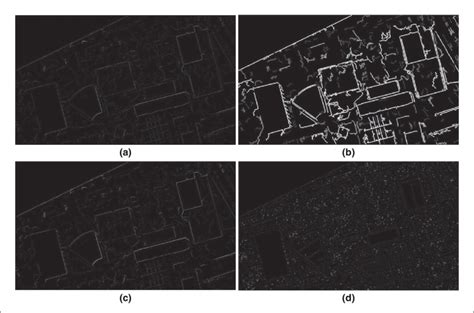 computed features for edges a fuzzy edge intensity b fuzzy edge