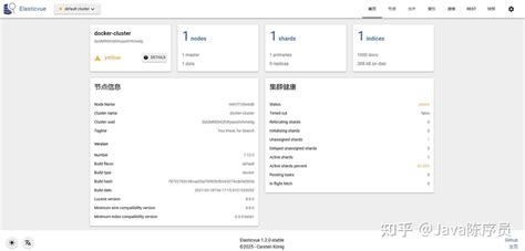 太香了一款轻量级的 Elasticsearch 可视化管理工具 知乎