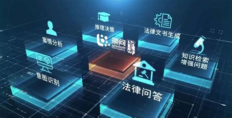 智海 录问”法律大模型正式发布，行业首个法律大模型评估指标体系公开