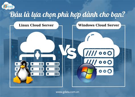 Linux Cloud Server Và Windows Cloud Server Đâu Là Lựa Chọn Phù Hợp