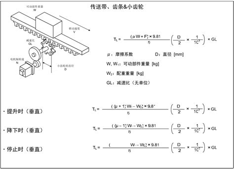 传送带、齿条和小齿轮传动方式电机选型计算方法（lp）－中国步进电机网