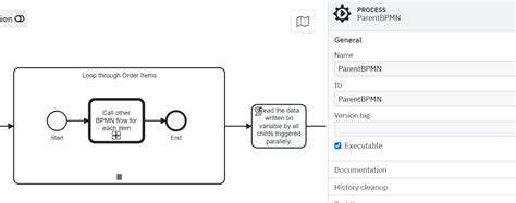 Sharing The Variable Across Parallel Executions For Write Operation Camunda 7 Topics Camunda