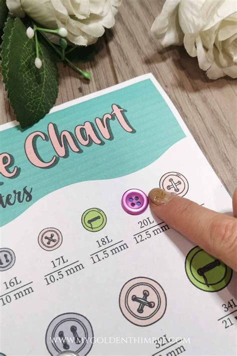 Easy Button Sizes Guide With Free Printable Chart Printable Chart Types Of Buttons Sewing
