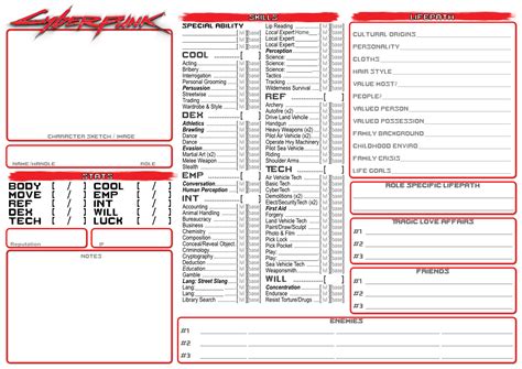 Cyberpunk Red Character Sheet Printable