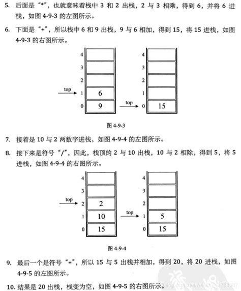 Java实现四则运算表达式求值java 根据计算规则求值 Csdn博客