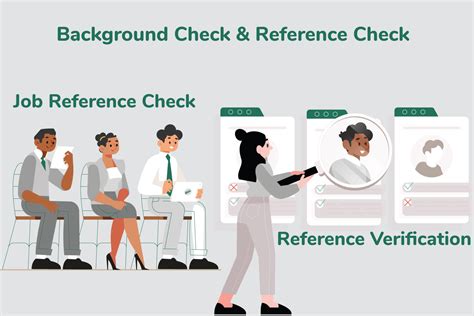 Reference Check Background Checks Investigations In Bangladesh