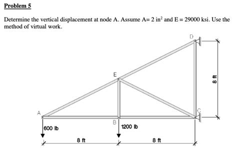 Solved Problem Determine The Vertical Displacement At Node Chegg