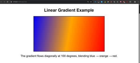 Css Gradients Css Tutorial Codewithharry