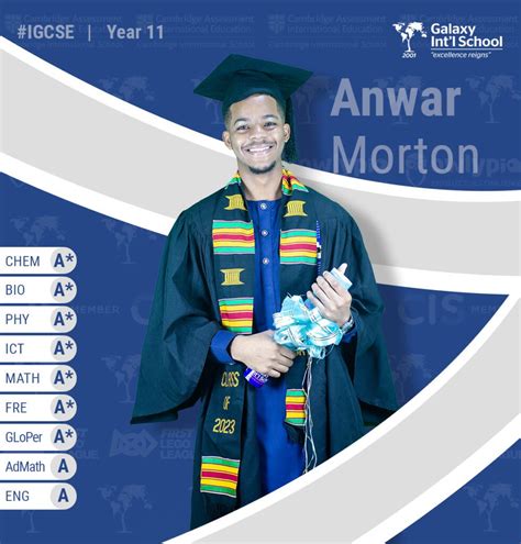 Igcse Results 2023 Galaxy International School