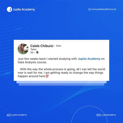 Jupita Academy On Linkedin Jupitaacademy Linkedincontent Techacademy Careergrowth