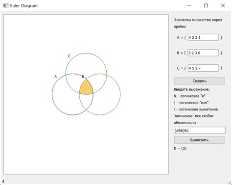 GitHub Baseoleph Euler Diagram Euler Diagram