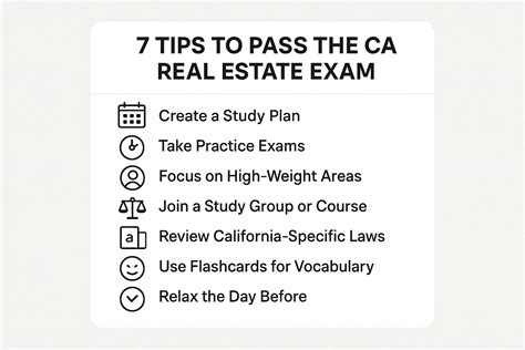 Passing The California Real Estate State Exam In 2026 Complete Guide