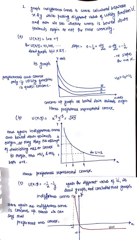 Solved Econ Leslie Problem Set Graph Indifference Curves For The Following Functions