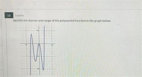183 Points Identify The Domain And Range Of StudyX