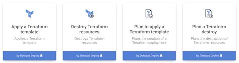 Terraform Octopus Deploy