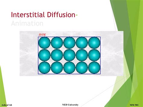 Diffusion In Solids Lecture 1 Ppt