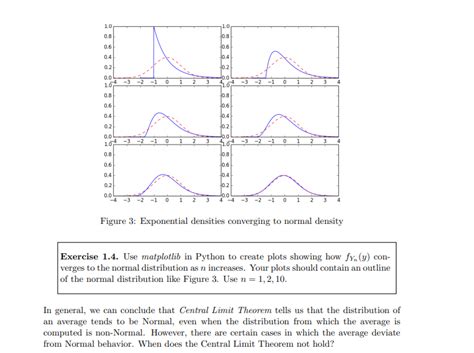 Example 12 Exponential Random Variables Recall