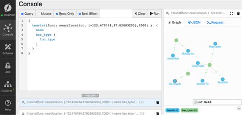 Getting Started With Dgraph 8 Easily Build Location Aware Apps Using