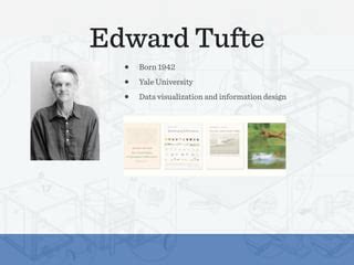 Tufte Envisioning Designingdata Pdf